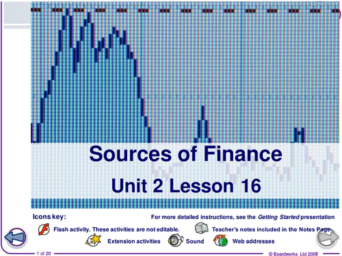 Unit 2: Finance for Business (BTEC Level 2 First Award in Business ...
