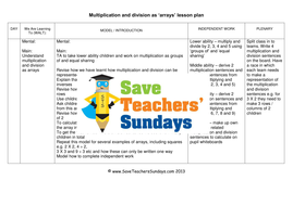 Multiplication and Division Arrays KS1 Worksheets, Lesson plans and ...