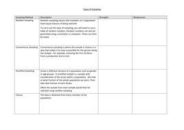 GCSE Statistics Hypothesis, Strategy and Sampling | Teaching Resources