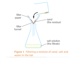 New AQA (2016) Chemistry C1 - Atomic Structure, Lesson 3 - Separating ...