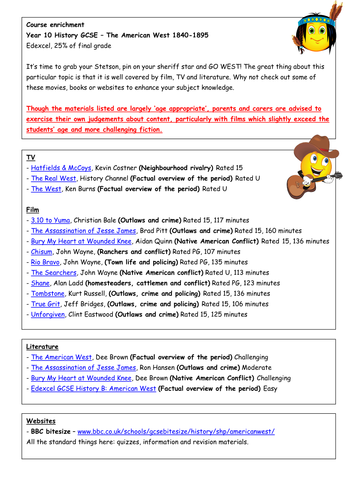 American West GCSE Revision and Enrichment Pack | Teaching Resources