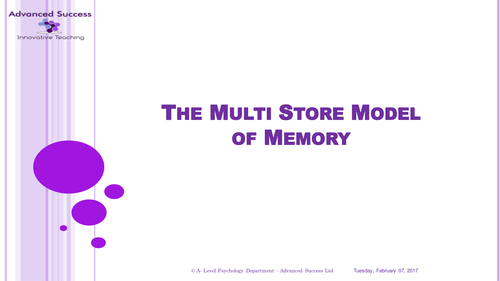Powerpoint - AQA New Specification - 9.1 The Multi Store Model of ...