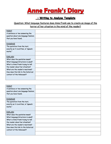 The Holocaust: Anne Frank's Diary | Teaching Resources