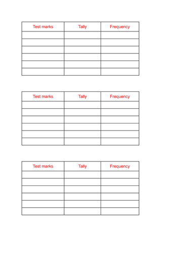 Forming frequency tables | Teaching Resources Forming frequency tables | Teaching Resources