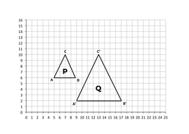 Describing Enlargements - Complete Lesson | Teaching Resources