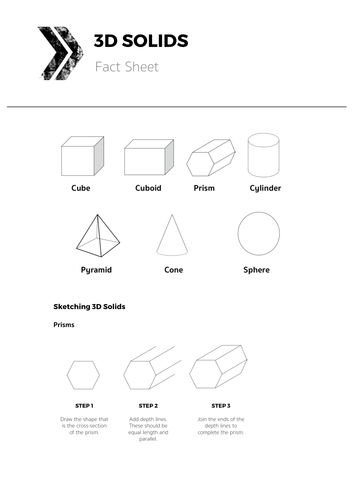 Volume of Cuboids - Complete Lesson | Teaching Resources Volume of Cuboids - Complete Lesson | Teaching Resources