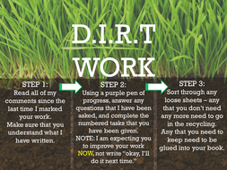 DIRT Work Bundle - Save Time Marking and Make it More Worthwhile ...