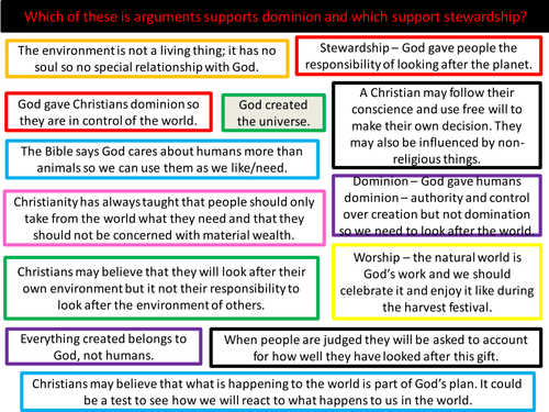 Religious Response to Environmental treatment | Teaching Resources