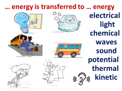 energy transfers | Teaching Resources