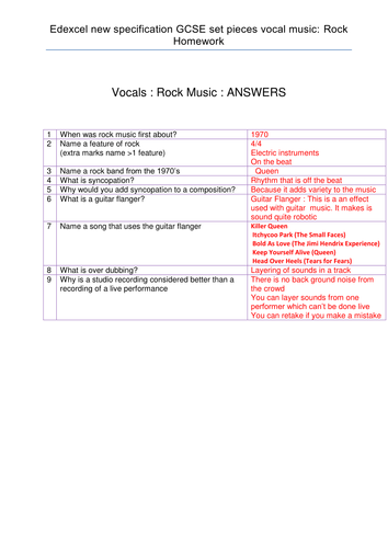Rock Music Edexcel new GCSE music 2016 | Teaching Resources
