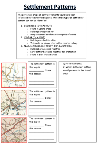 Settlement Patterns Worksheet | Teaching Resources