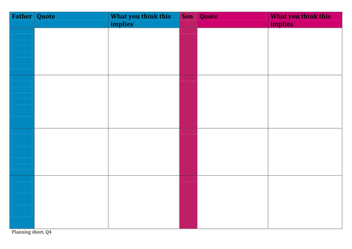 New AQA English Language Paper 1 Section A (2015) Explorations in Creative Reading | Teaching ...