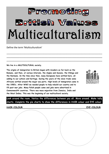 PROMOTING BRITISH VALUES Tolerance Multiculturalism Immigration by - UK ...