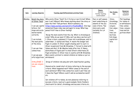 Oliver Twist Literacy 5 lessons: retelling, setting, characters ...