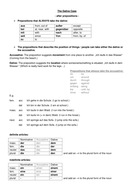 The dative case | Teaching Resources