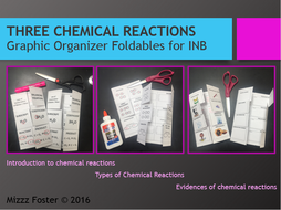Three Chemical Reactions Graphic Organizer Foldables | Teaching Resources