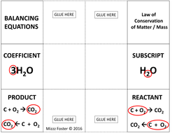 Three Chemical Reactions Graphic Organizer Foldables | Teaching Resources