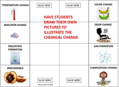 Introduction to Chemical Reactions Graphic Organizer Foldable for INB ...