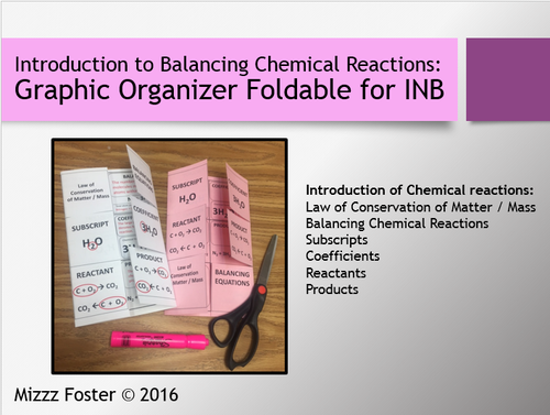 Introduction to Chemical Reactions Graphic Organizer Foldable for INB ...