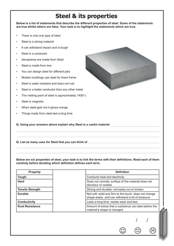 Types of Metals and Steel's Properties | Teaching Resources