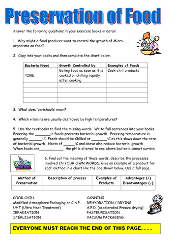 Preservation, Setting and Flour and Milling GCSE Food Tasks by ...