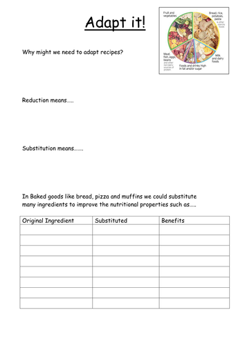 Adapting Recipes - KS3 and KS4 | Teaching Resources