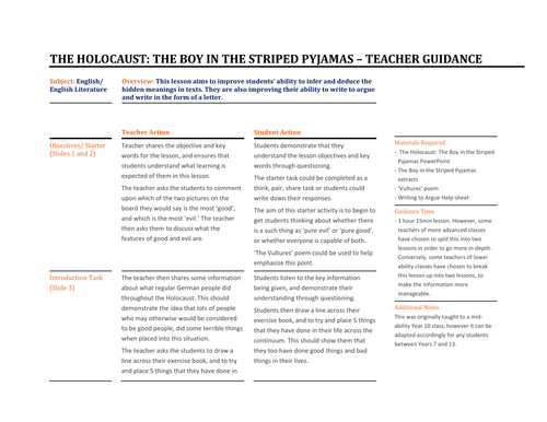 The Holocaust: The Boy in the Striped Pyjamas | Teaching Resources