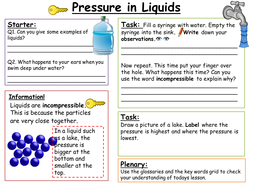 SEN Key Stage 3: Pressure in Liquids | Teaching Resources