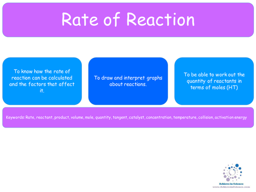 Energy and rate of reactions - GCSE Combined Science Chemistry ...
