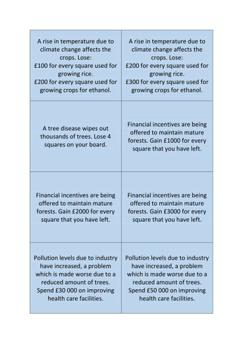 Deforestation Scenario game for AQA GCSE Biology and Science Trilogy ...