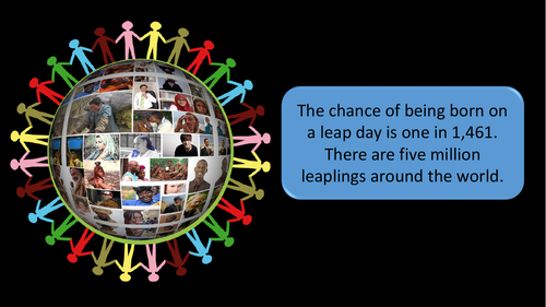 Leap Year | Teaching Resources