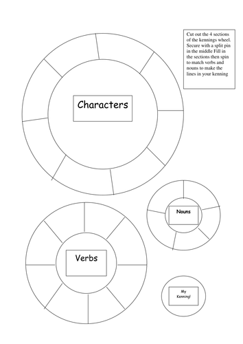 A spinner template to generate ideas for writing Kenning poems ...