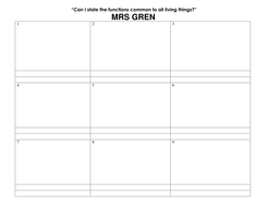 MRS GREN storyboard | Teaching Resources