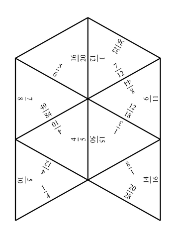 Equivalent Fractions Tarsia jigsaw | Teaching Resources
