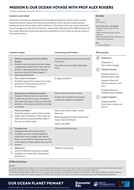 World oceans KS2 Geography | Teaching Resources