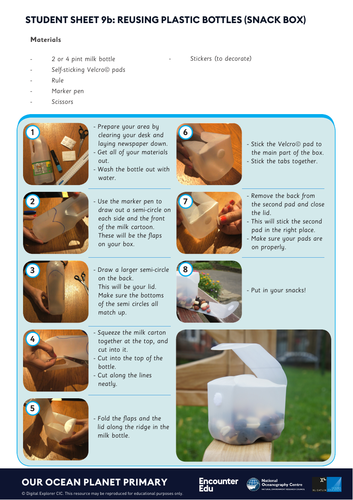 Plastic recycling KS2 D&T | Teaching Resources