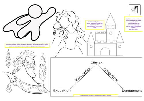 visual-narrative-planning-template-teaching-resources