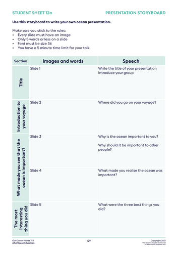 Ocean presentations KS2 English | Teaching Resources