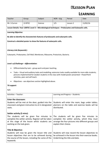 BTEC LEVEL 3 UNIT 15.1 Akaryotes, prokaryotes and eukaryotic cells ...