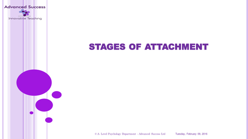 Powerpoint - AQA Attachment - Stages of Attachment | Teaching Resources