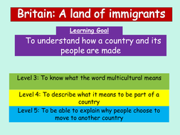 Create your own country | Teaching Resources