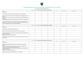 Interim Assessment Monitoring Tool by andy.johno | Teaching Resources