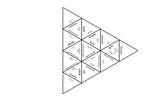 Electrical symbols jigsaw | Teaching Resources