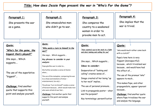 Year 8 World War One unit - Who's for the game extended writing ...
