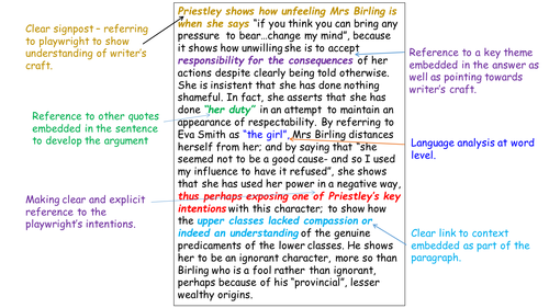 Year 9 GCSE An Inspector Calls Mrs Birling Act 2 | Teaching Resources