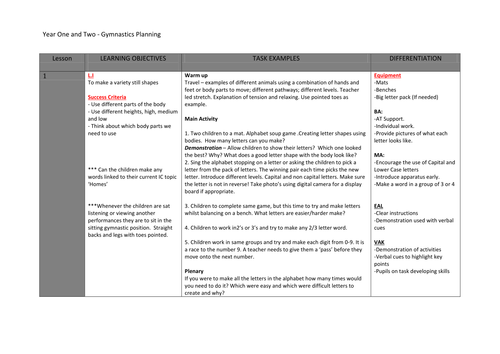 PE - Grade One and Two PE Planning (Bundle) | Teaching Resources