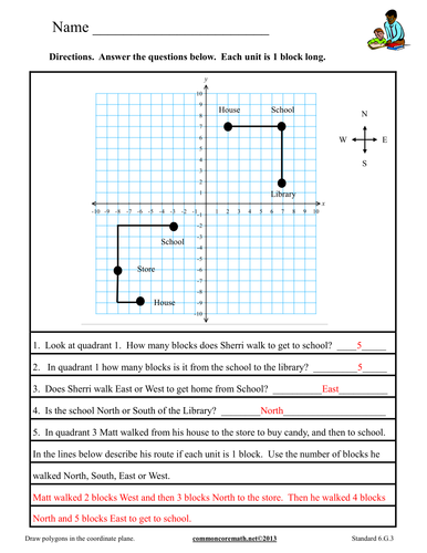 Solving Problems in the Coordinate Plane - 6.G.3 | Teaching Resources