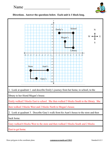 Solving Problems in the Coordinate Plane - 6.G.3 | Teaching Resources