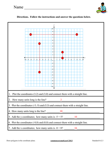 Solving Problems in the Coordinate Plane - 6.G.3 | Teaching Resources