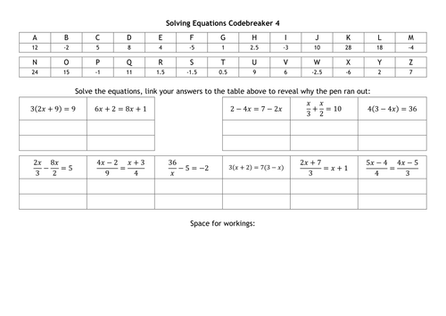 Solving Equations Codebreaker 4 | Teaching Resources